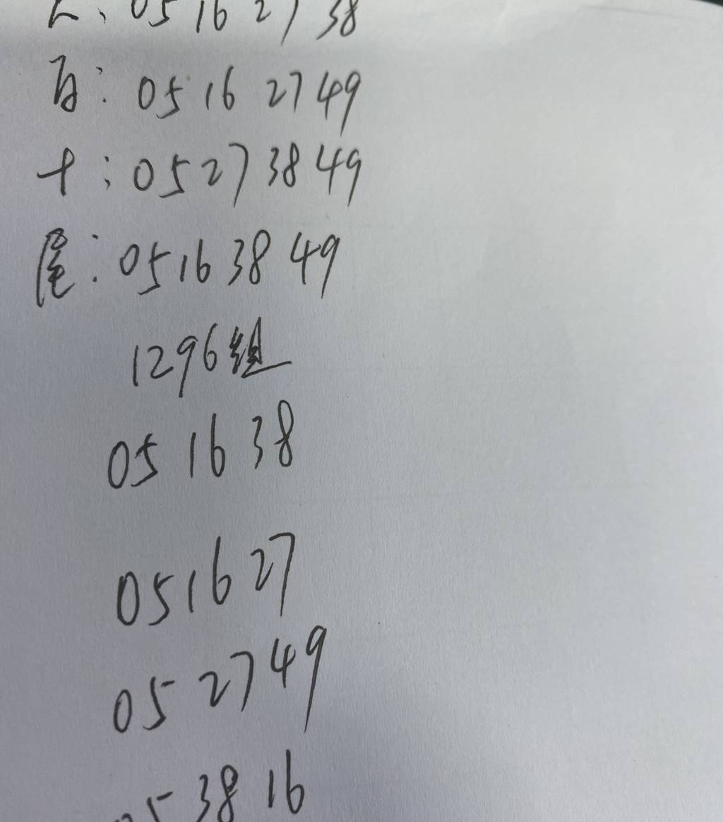 [排列五] 25139期：健健康康的【图规】 - 为彩排列三五 - 为彩排列三五论坛，特区排列三论坛，特区七星彩论坛 - Powered by ...